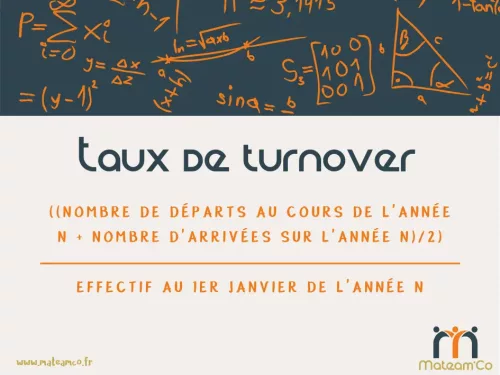 Le turnover - MaTeamCo - Conseils Marque employeur
